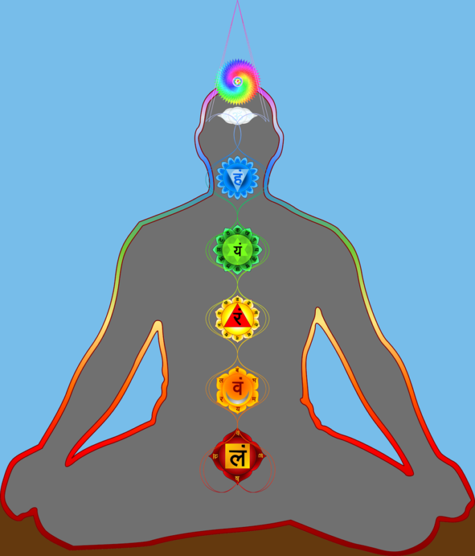 Stress busters: Five ways mindfulness and yoga positively impact ...